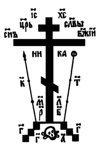 Sticker set «Orthodox Stickers» for Telegram for free and without ...